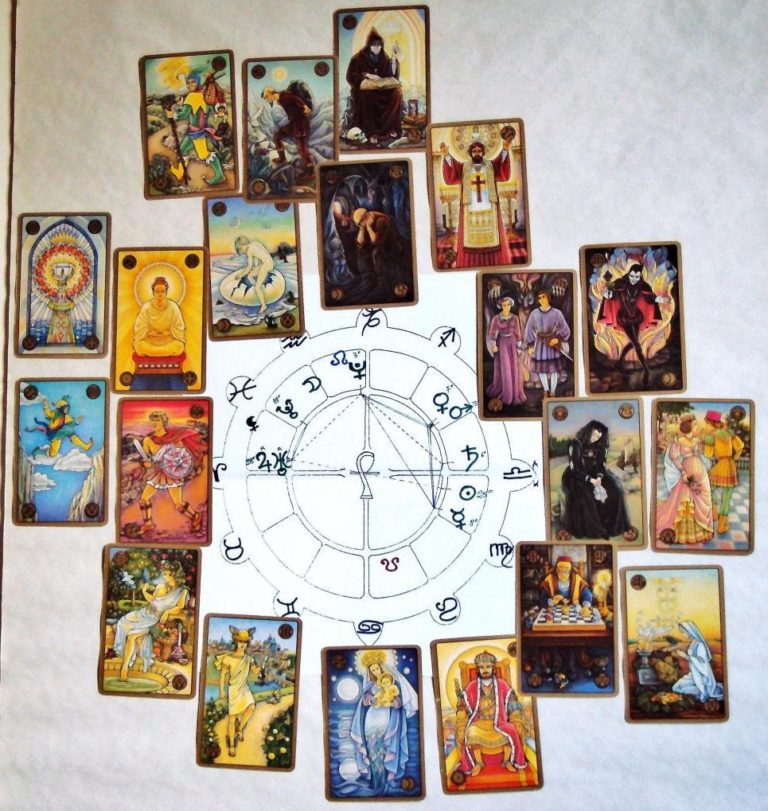 Tarot Mandala - ASTROLOGIE HUMANISTE